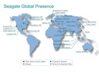 Using Process Manager in HyperWorks to Streamline and Standardize FEA ...