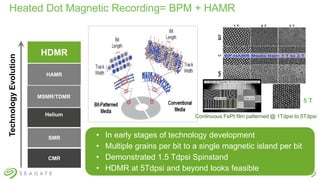 Welcome to the Datasphere – the next level of storage | PDF | Data ...