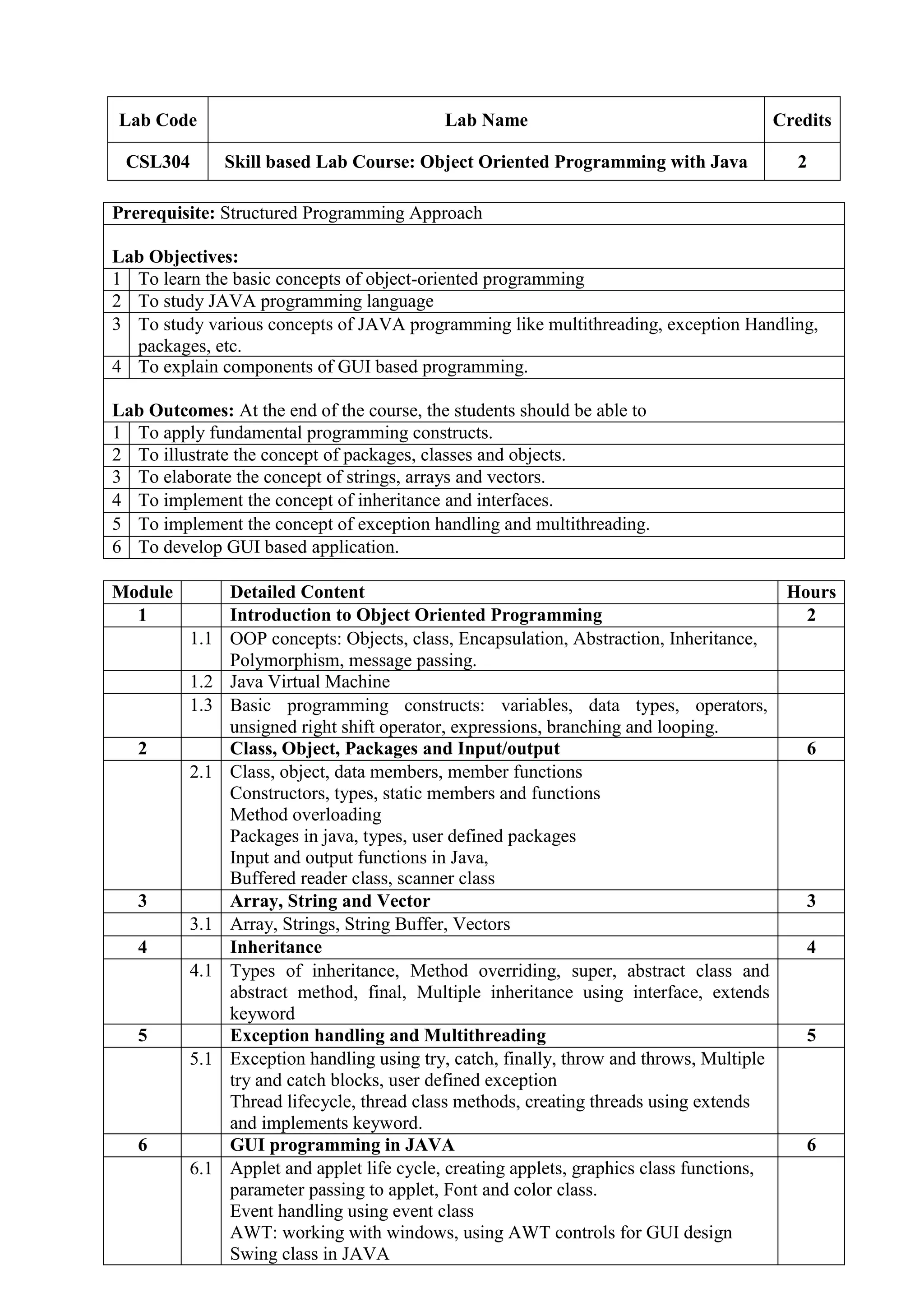 SE AIDS Syllabus.pdf