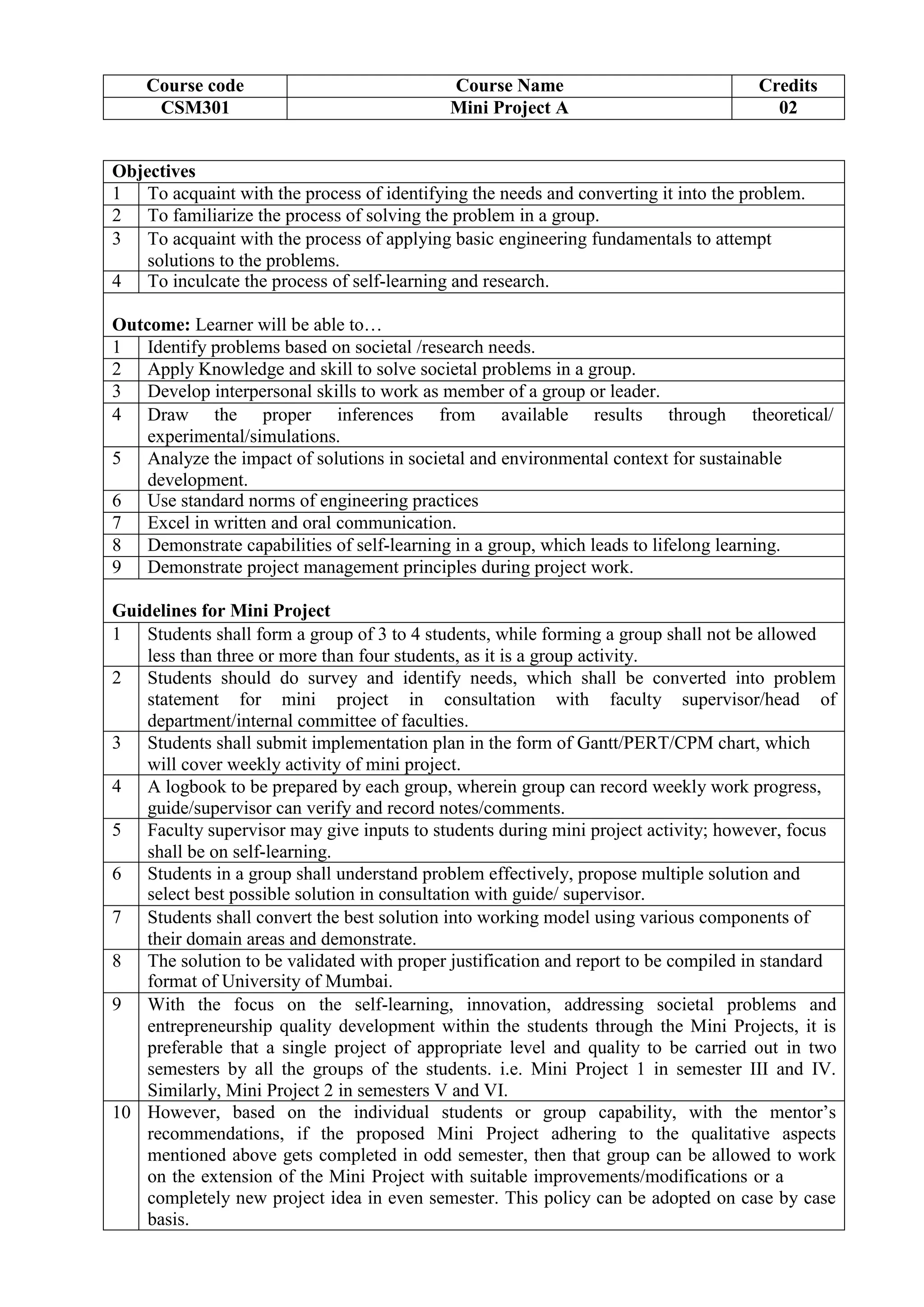 SE AIDS Syllabus.pdf