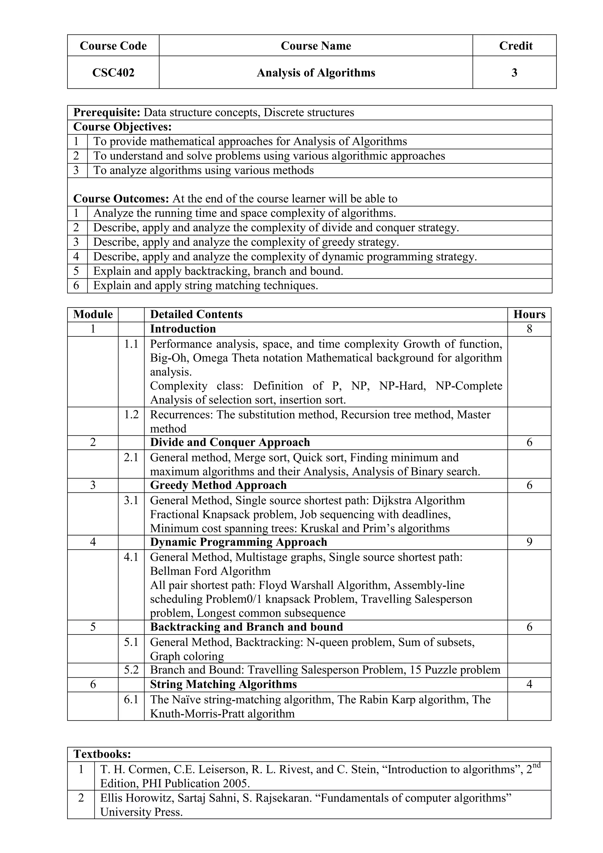 SE AIDS Syllabus.pdf