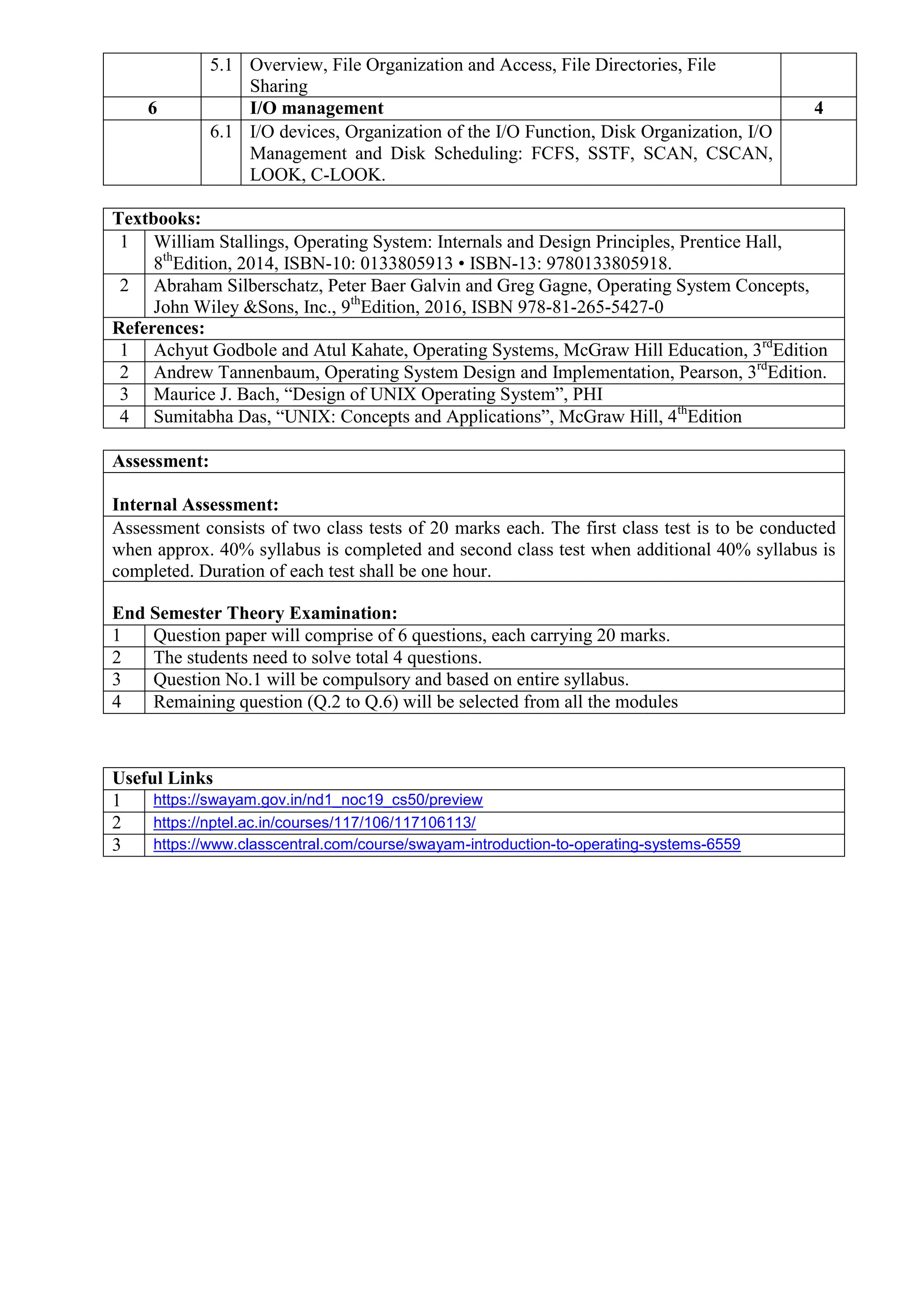 SE AIDS Syllabus.pdf