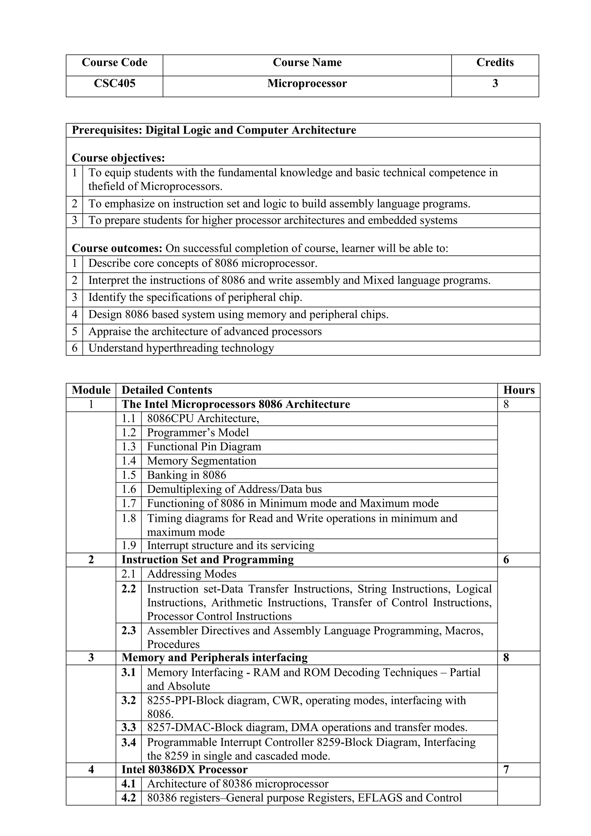 SE AIDS Syllabus.pdf