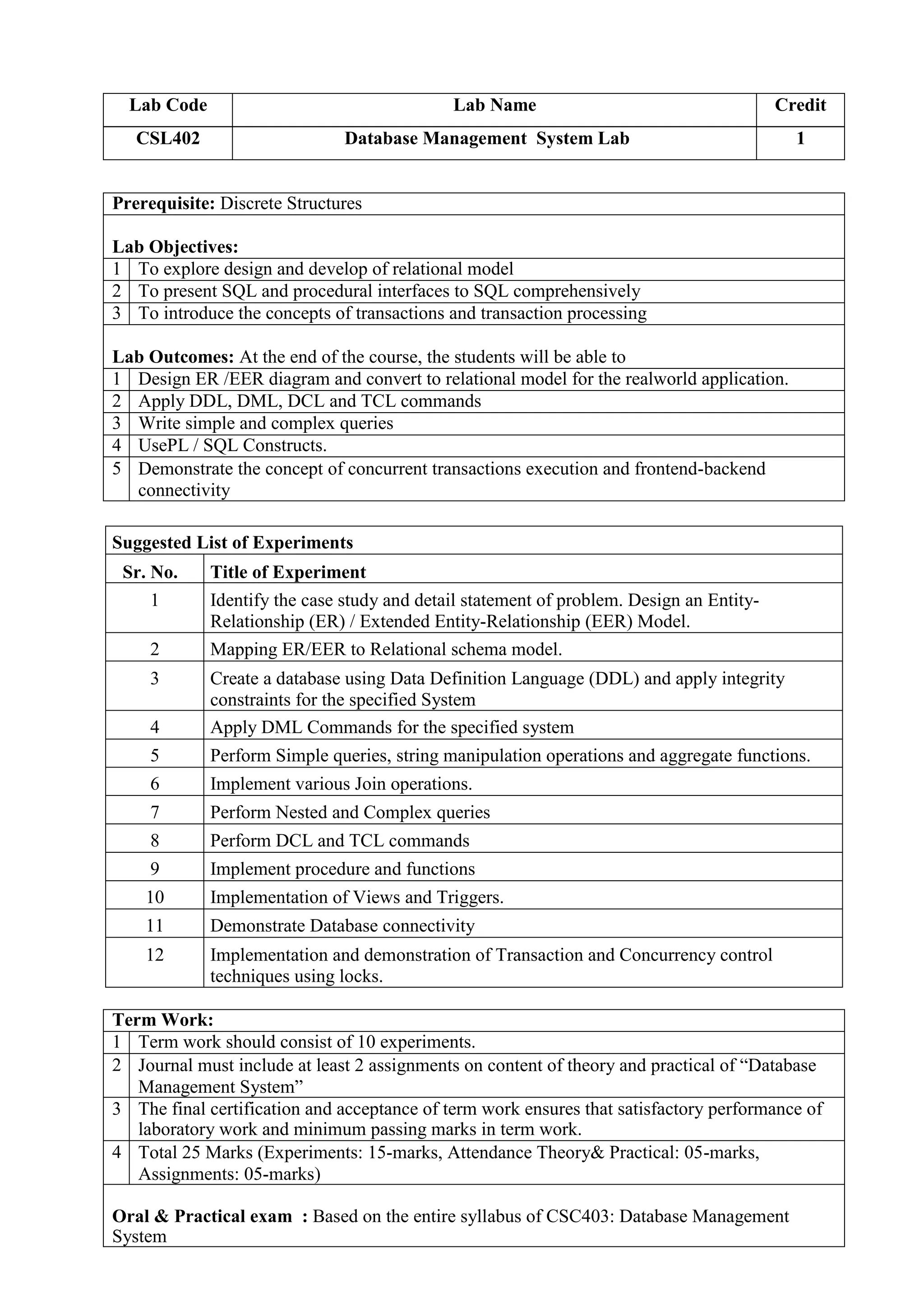 SE AIDS Syllabus.pdf