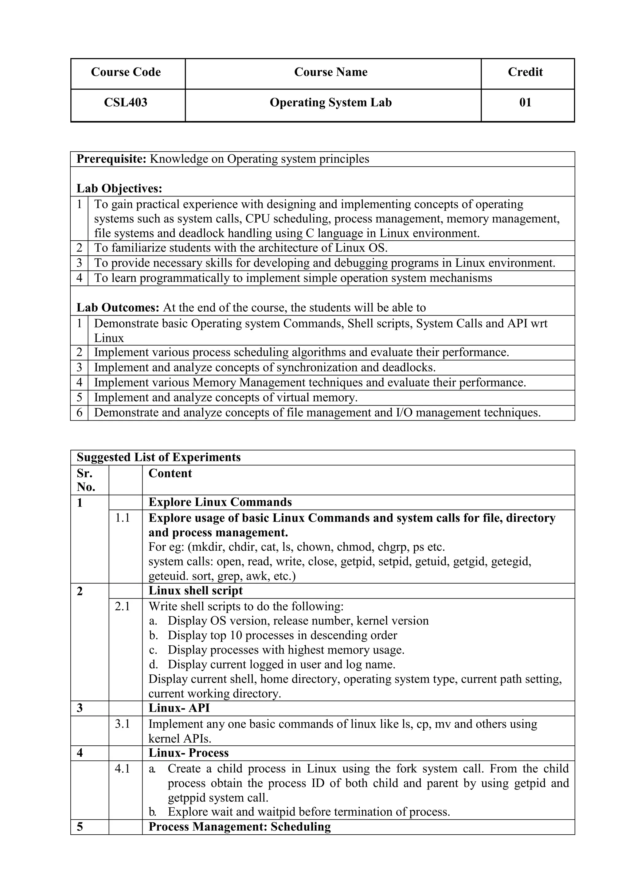 SE AIDS Syllabus.pdf