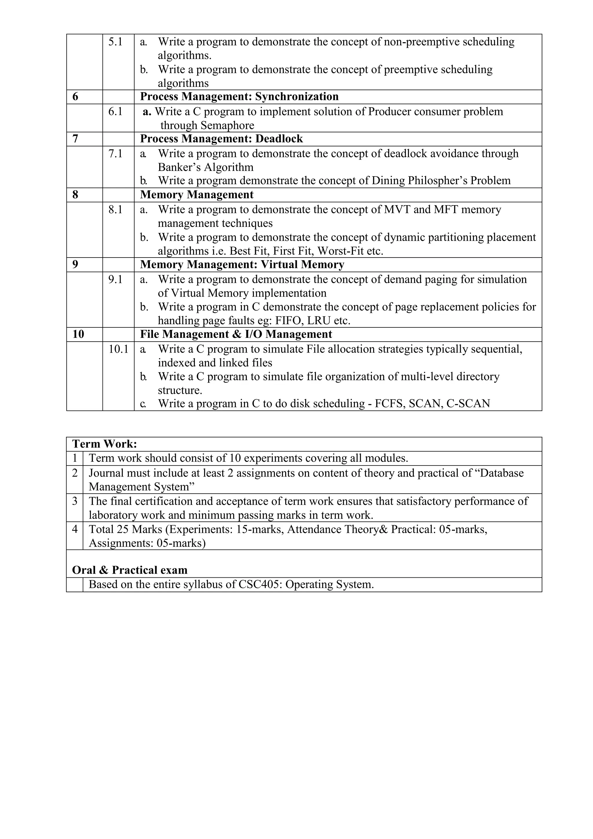 SE AIDS Syllabus.pdf