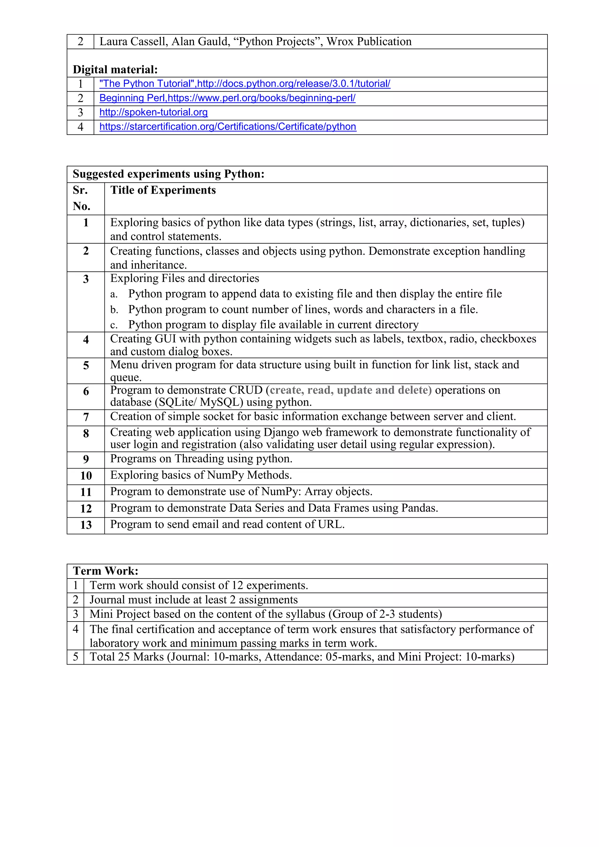 SE AIDS Syllabus.pdf