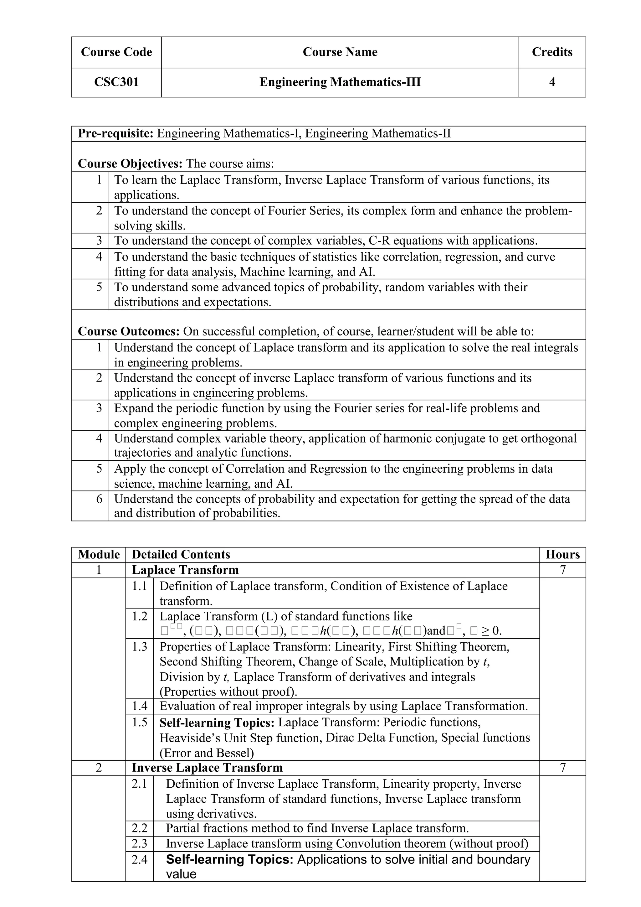 SE AIDS Syllabus.pdf