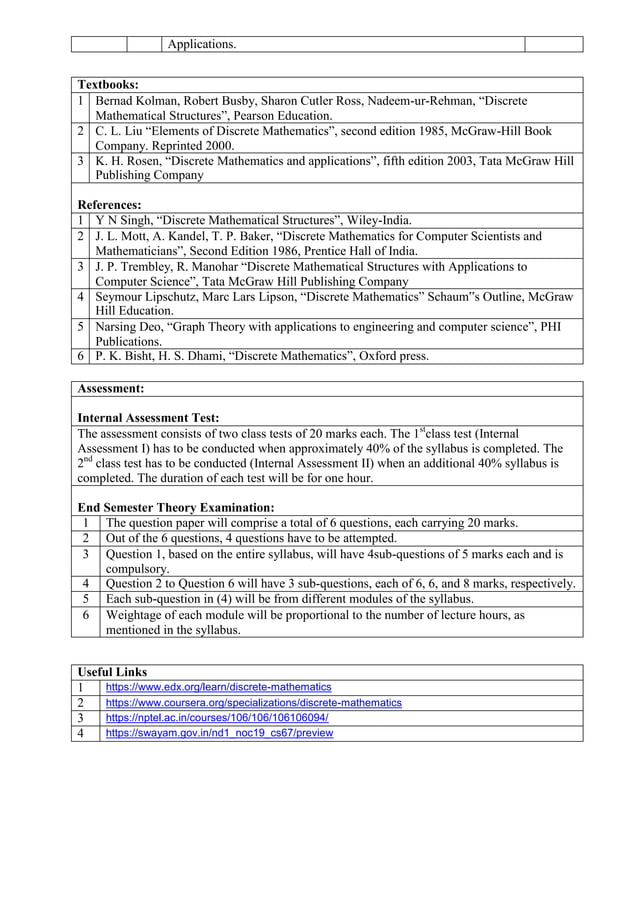 SE AIDS Syllabus.pdf