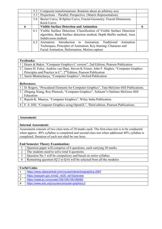 SE AIDS Syllabus.pdf