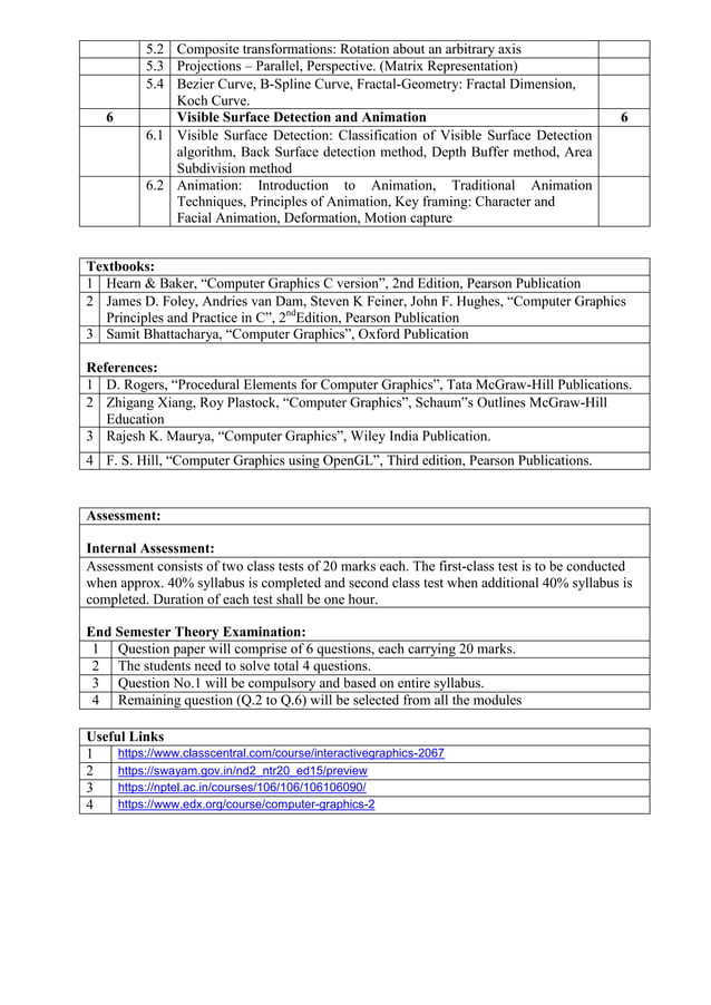 SE AIDS Syllabus.pdf