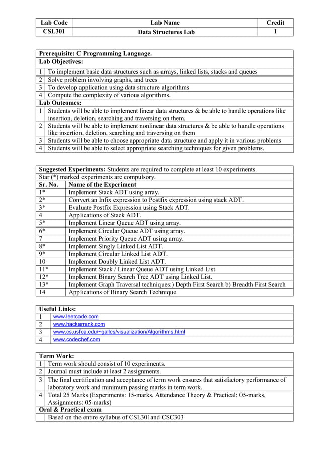 SE AIDS Syllabus.pdf