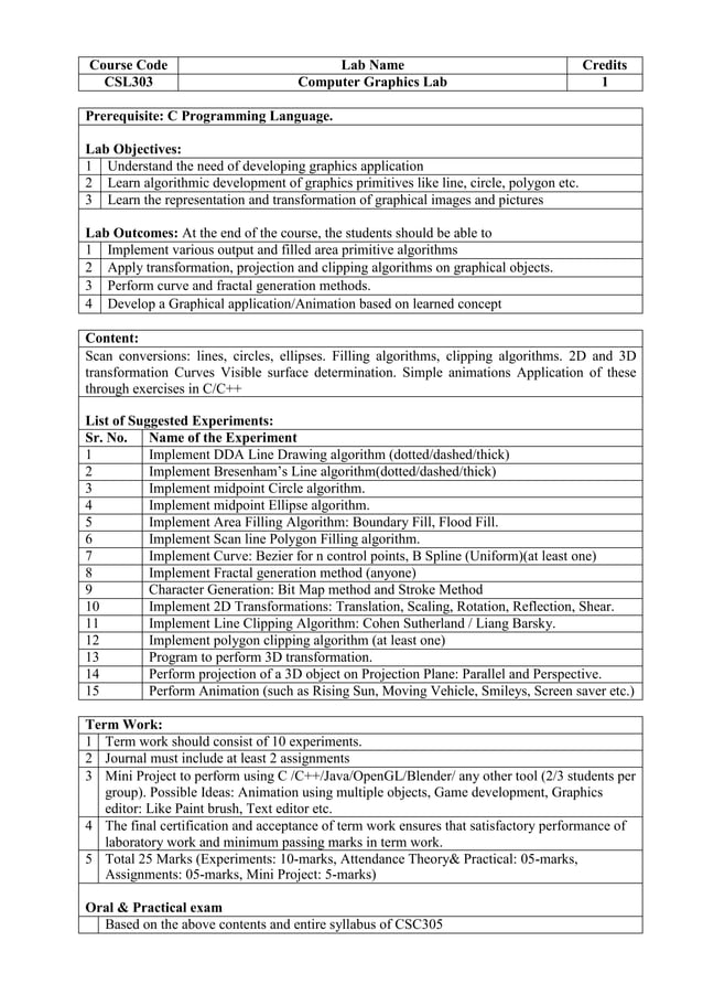 SE AIDS Syllabus.pdf