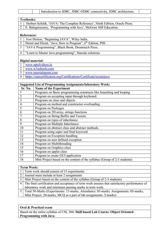 SE AIDS Syllabus.pdf