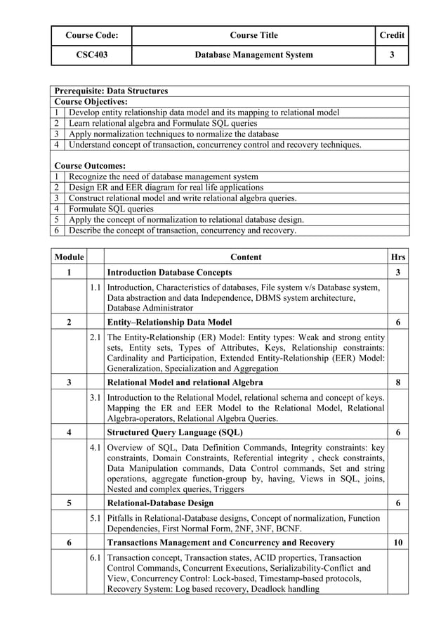 SE AIDS Syllabus.pdf