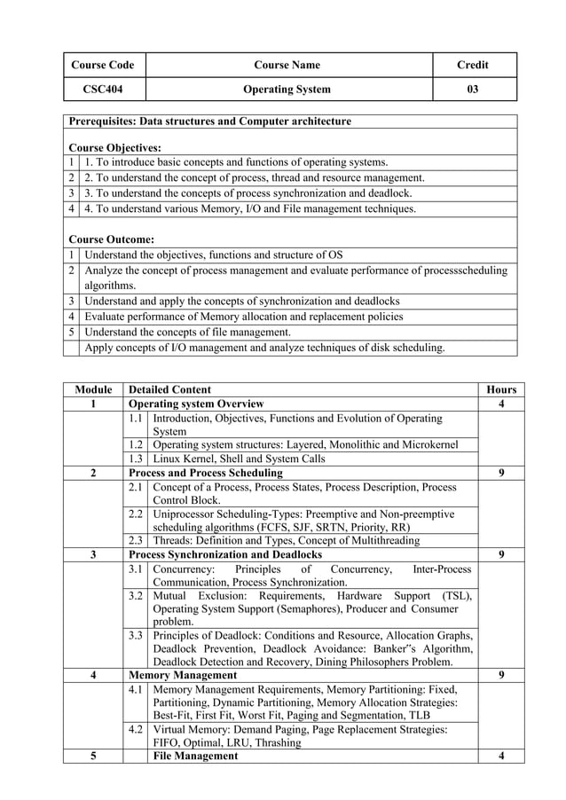 SE AIDS Syllabus.pdf