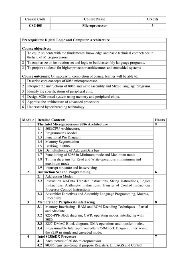 SE AIDS Syllabus.pdf