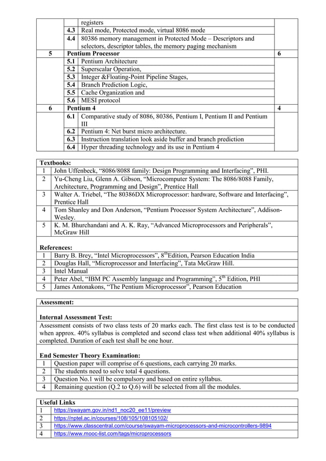 SE AIDS Syllabus.pdf