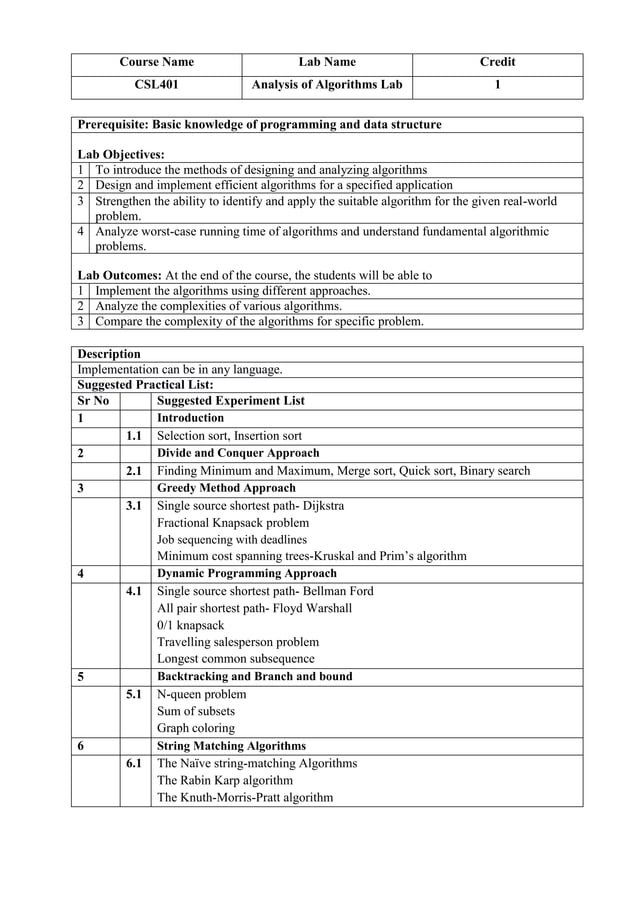 SE AIDS Syllabus.pdf