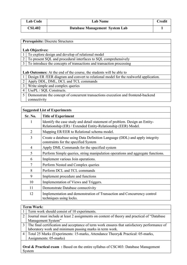 SE AIDS Syllabus.pdf