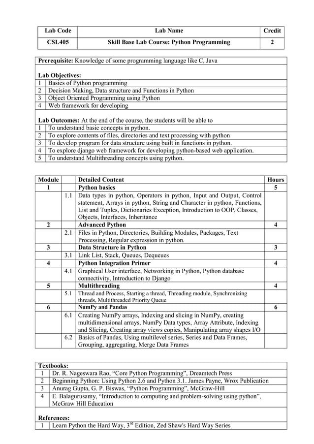 SE AIDS Syllabus.pdf