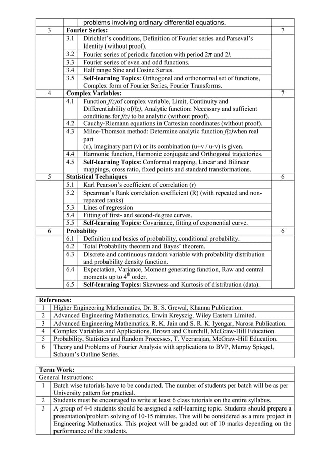 SE AIDS Syllabus.pdf