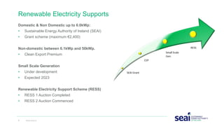 Microgeneration Support Scheme (MSS) Non- Domestic Supply Chain Forum | PPTX