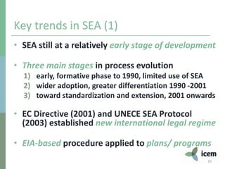 Introduction to Strategic Environmental Assessment | PPTX