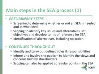 Introduction to Strategic Environmental Assessment | PPTX