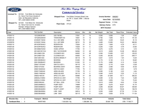 SEA INVOICE 982951 D2.pdf