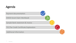 SEAI EXEED Stage 1 Grant Payment Process webinar | PPTX