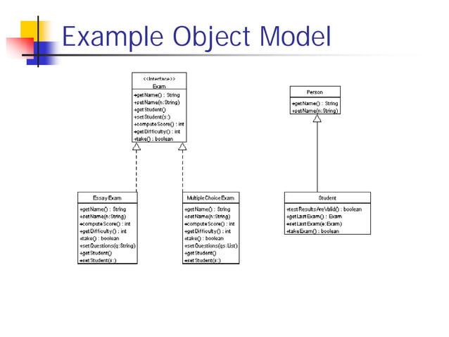 Seajug Dec 2001 Aspect Oriented Programming With Aspectj Ppt