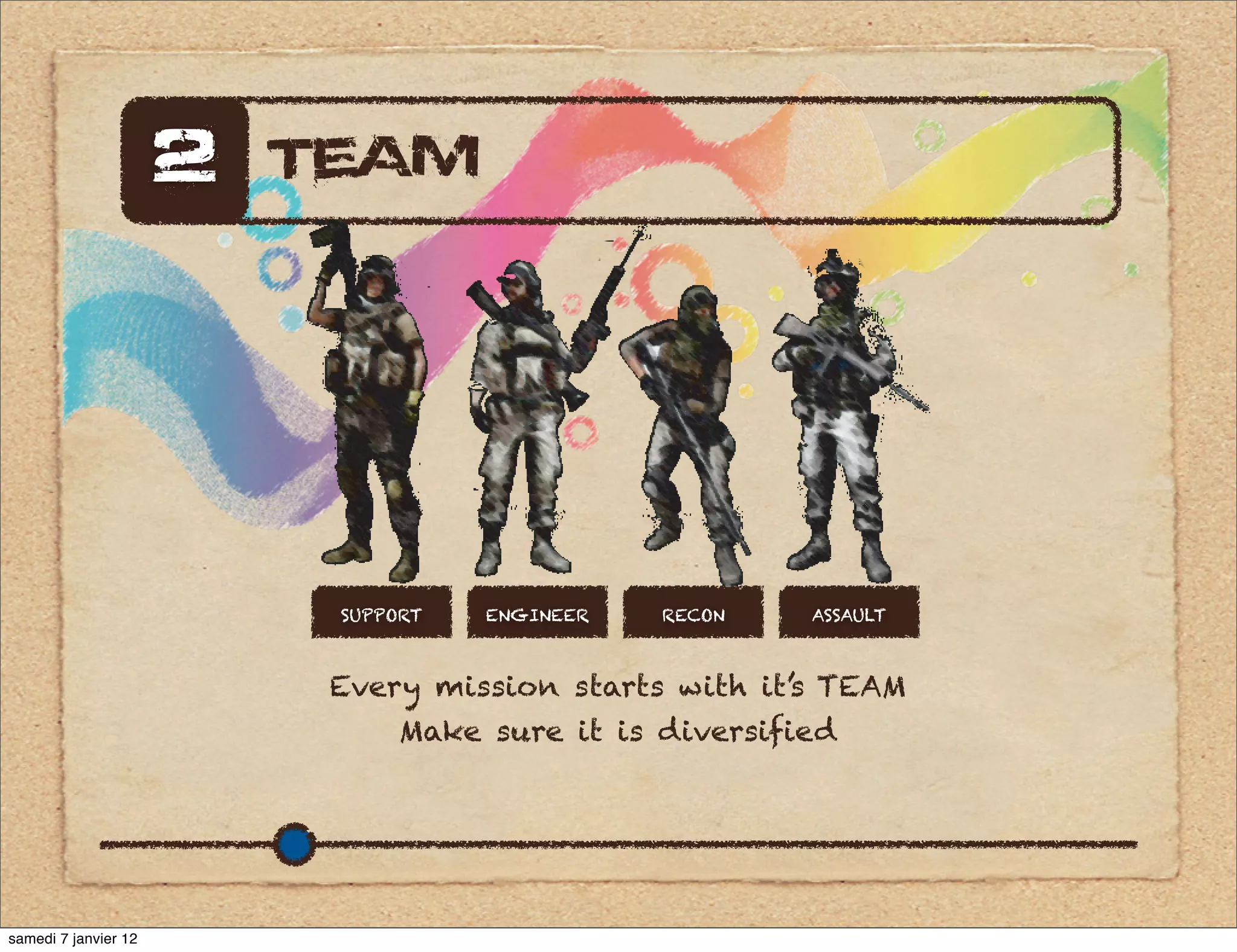 Project Management - Lessons learned from the Navy SEALs | PPT