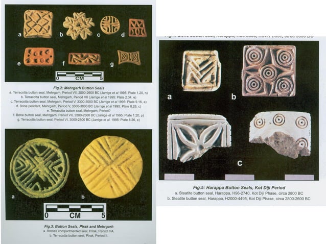 Seal Sealing of Indus-Saraswati River Valley Civilization | PDF ...