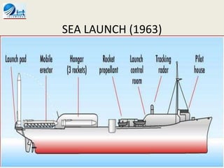 Sea launch | PPTX