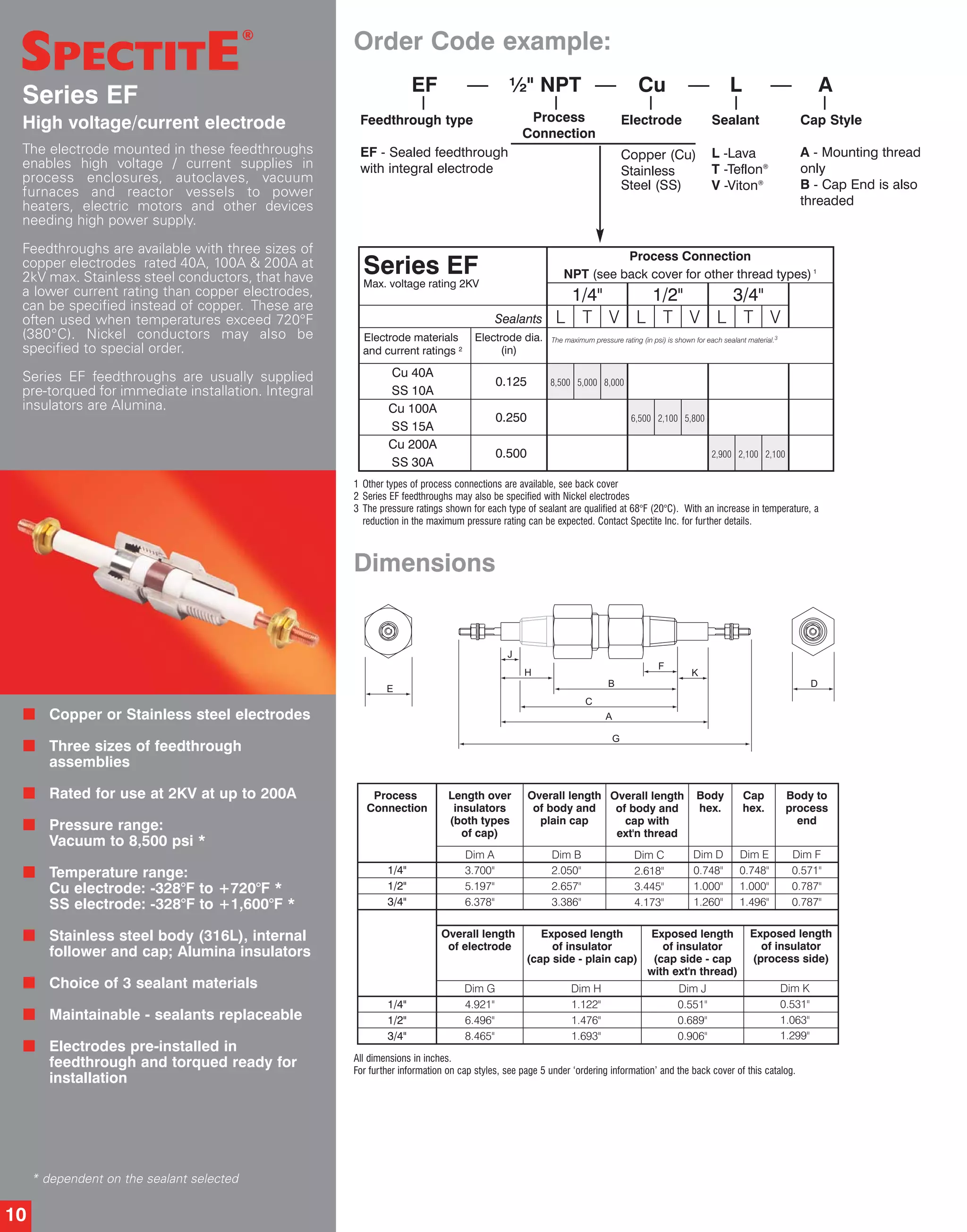 Sealed Vacuum and Pressure Feedthrough Fittings | PDF