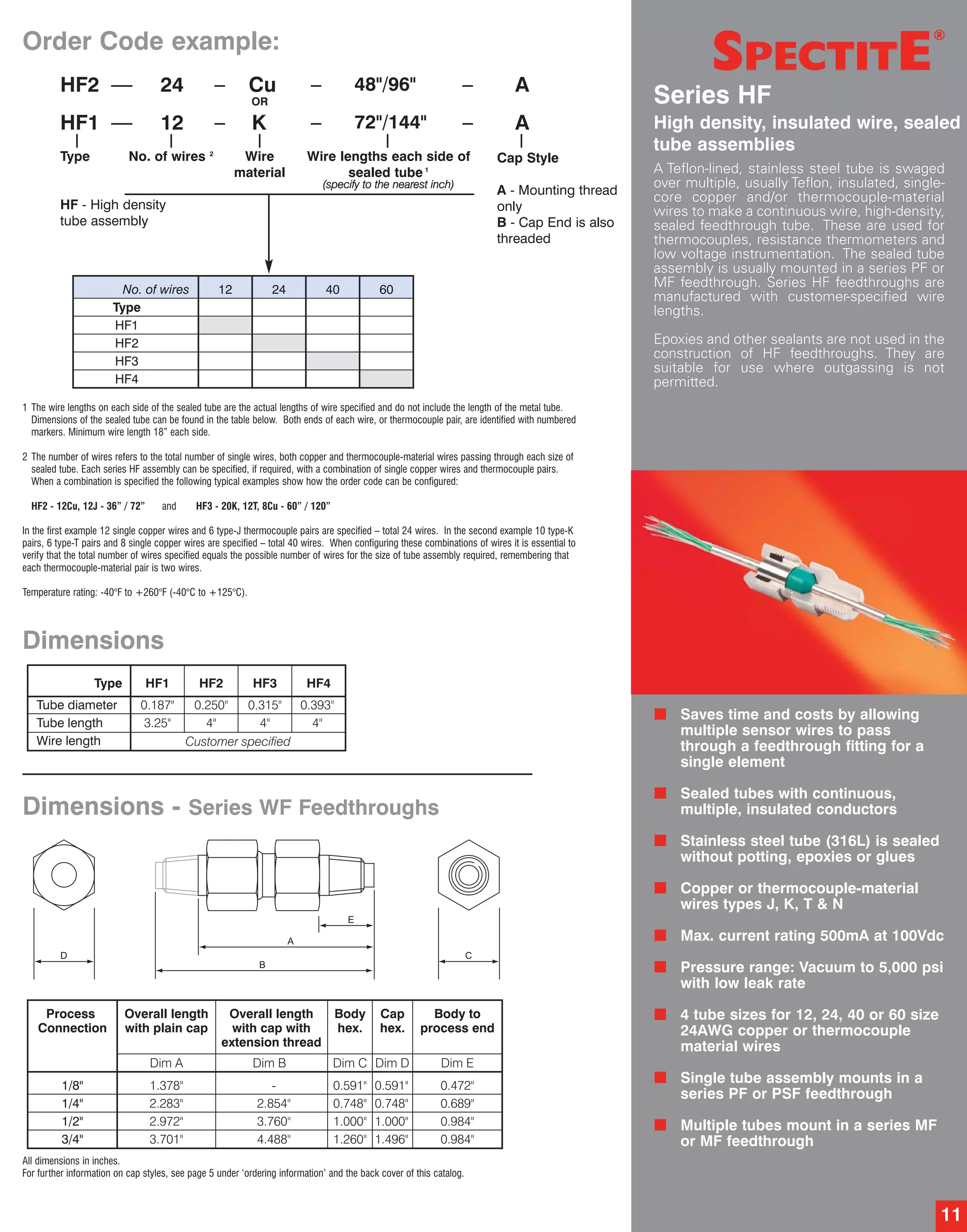 Sealed Vacuum and Pressure Feedthrough Fittings | PDF