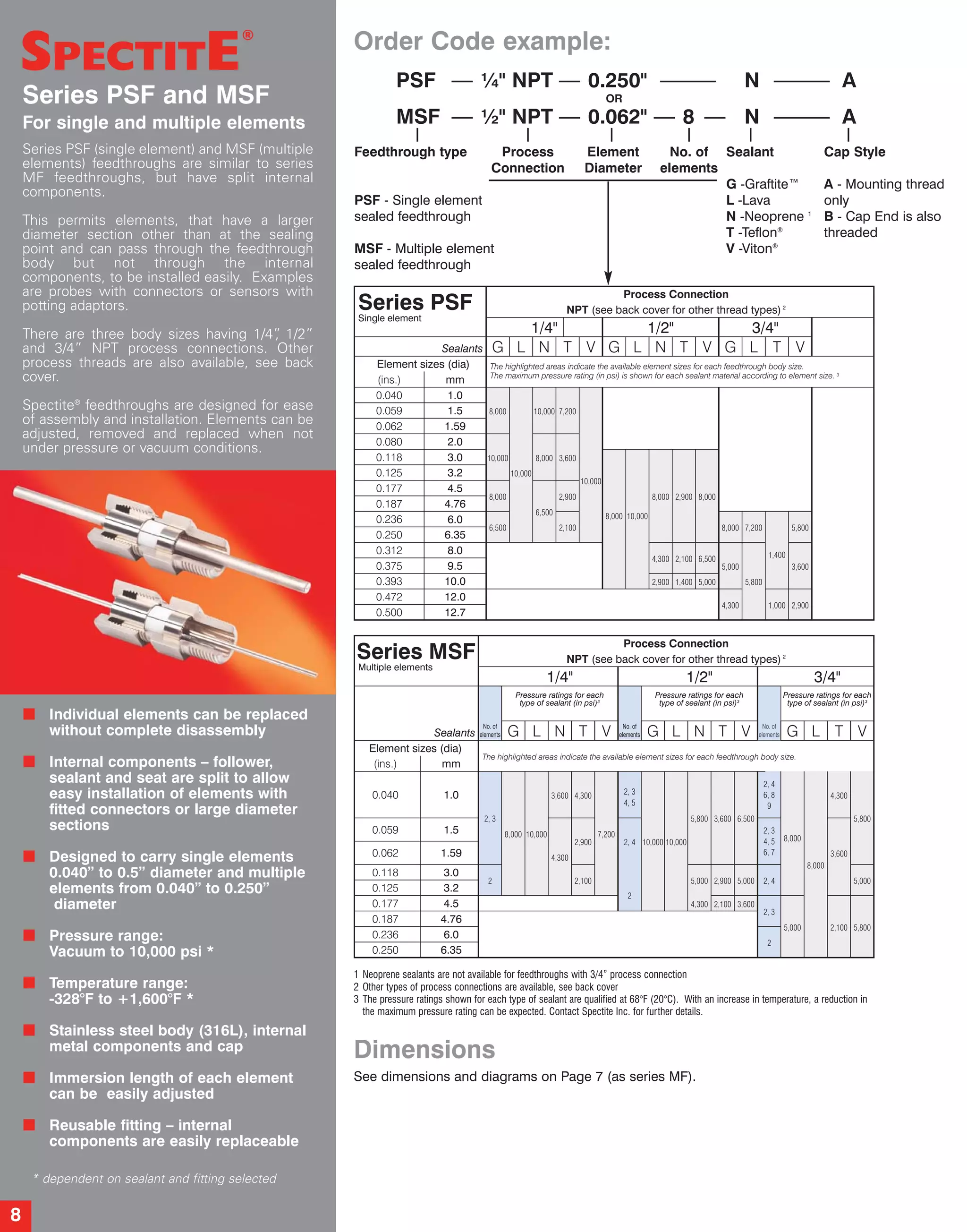 Sealed Vacuum and Pressure Feedthrough Fittings | PDF