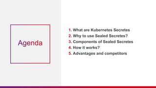 Understanding Sealed Secrets Presentation | PPTX