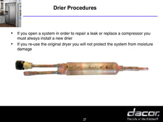 Sealedsystemtest | PPT