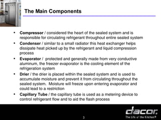 Sealedsystemtest | PPT