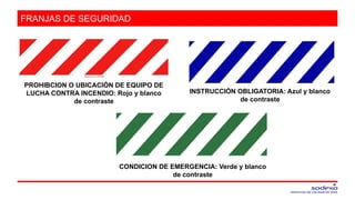 SEÑALES DE SEGURIDAD.................... | PPTX