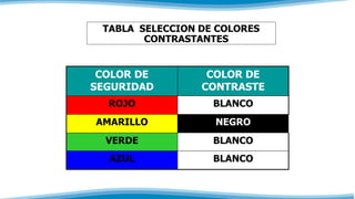 Señales Seguridad Industrial.pptx