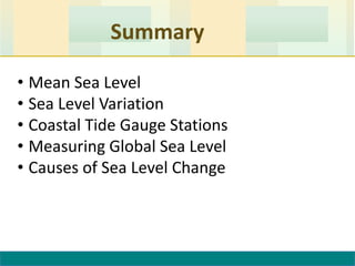 Sea Level Change PPT kuning merah biru.pptx
