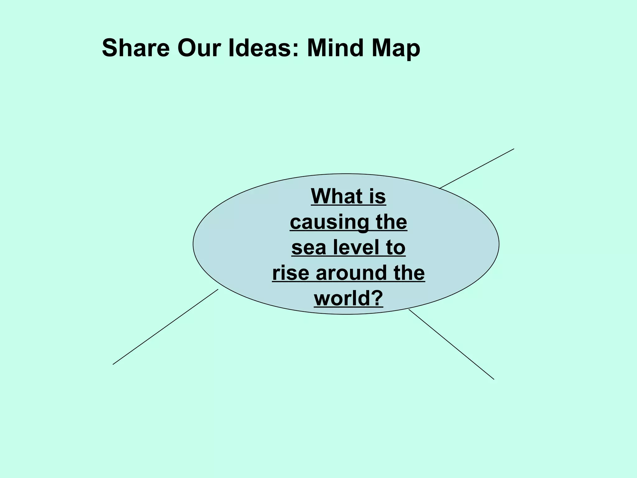 Sea Level Rise | PPT