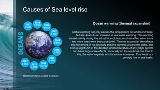 Sea level rise (final) | PPTX