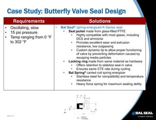Sealing for Improved Industrial Valve Performance | PDF | Physics | Science