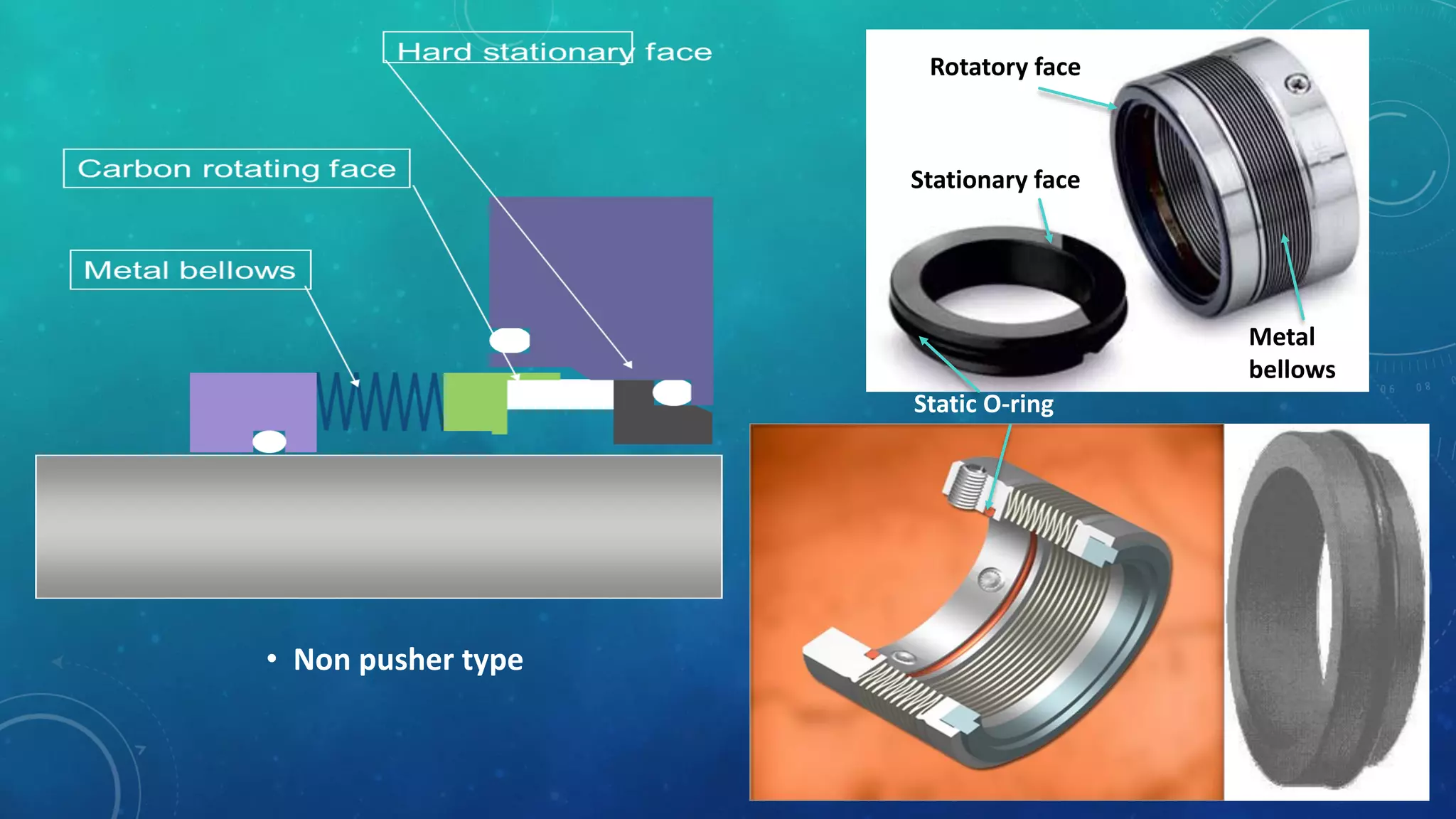 sealing system for rotating shafts ( mechanical seals and packing ) | PDF