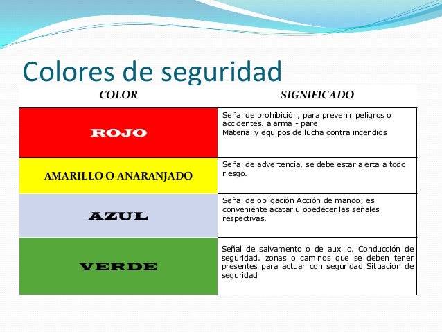 Señalización de seguridad