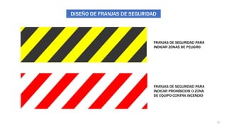 SEÑALIZACION INDUSTRIAL.pptx